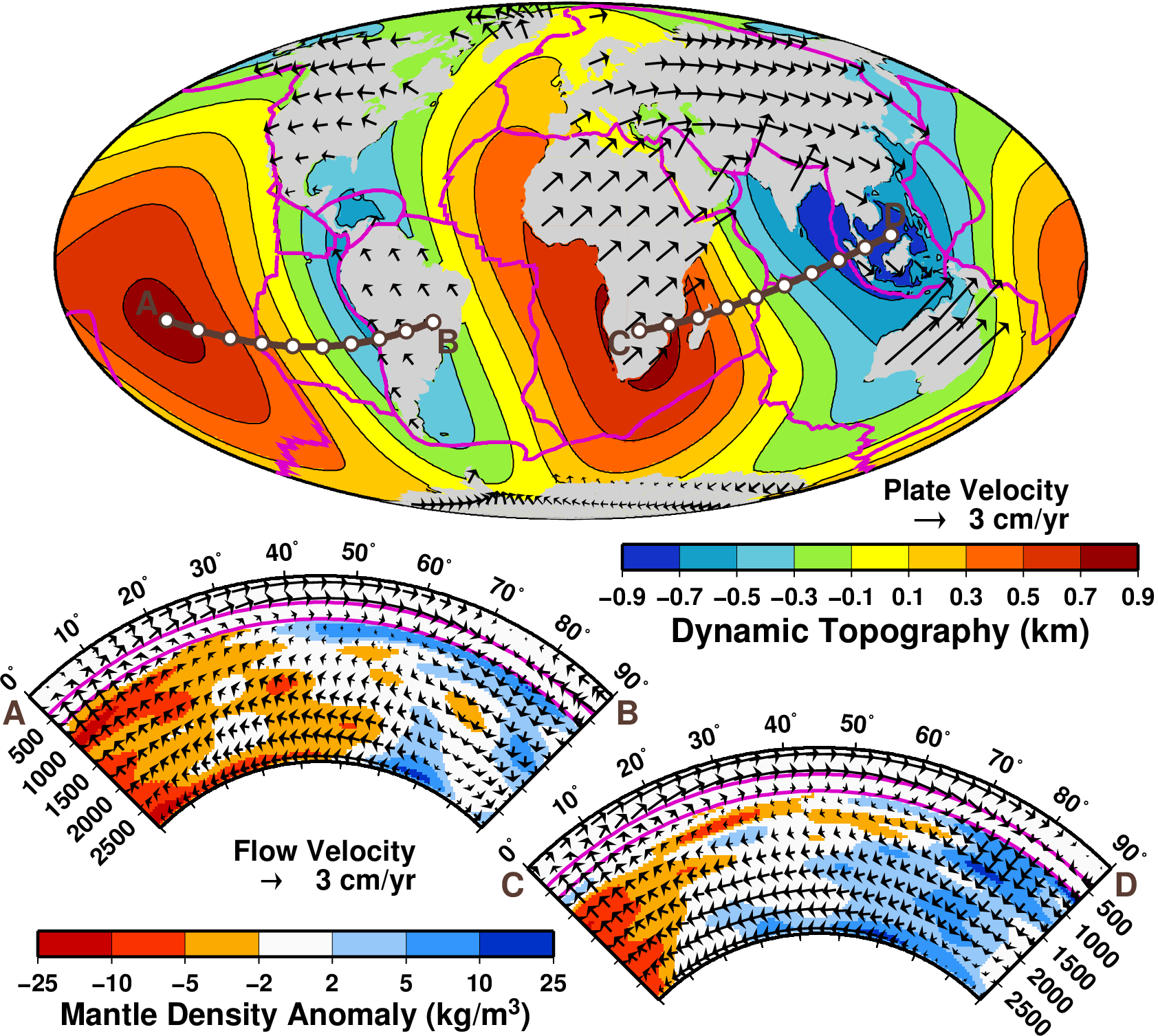4D Dynamic Earth – 4D Dynamic Earth: a dynamic living planet